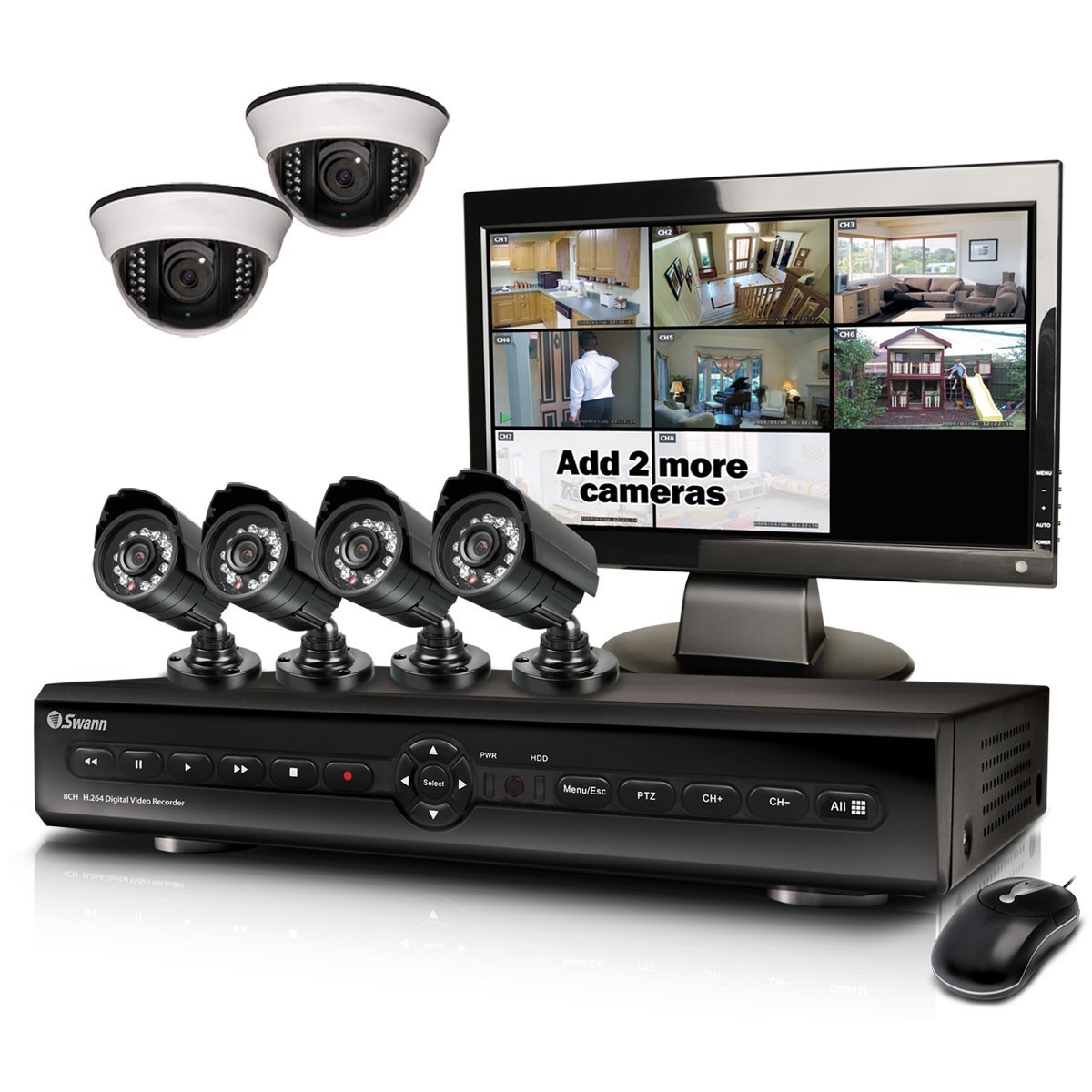 Recording Devices for CCTV Cameras - Dano